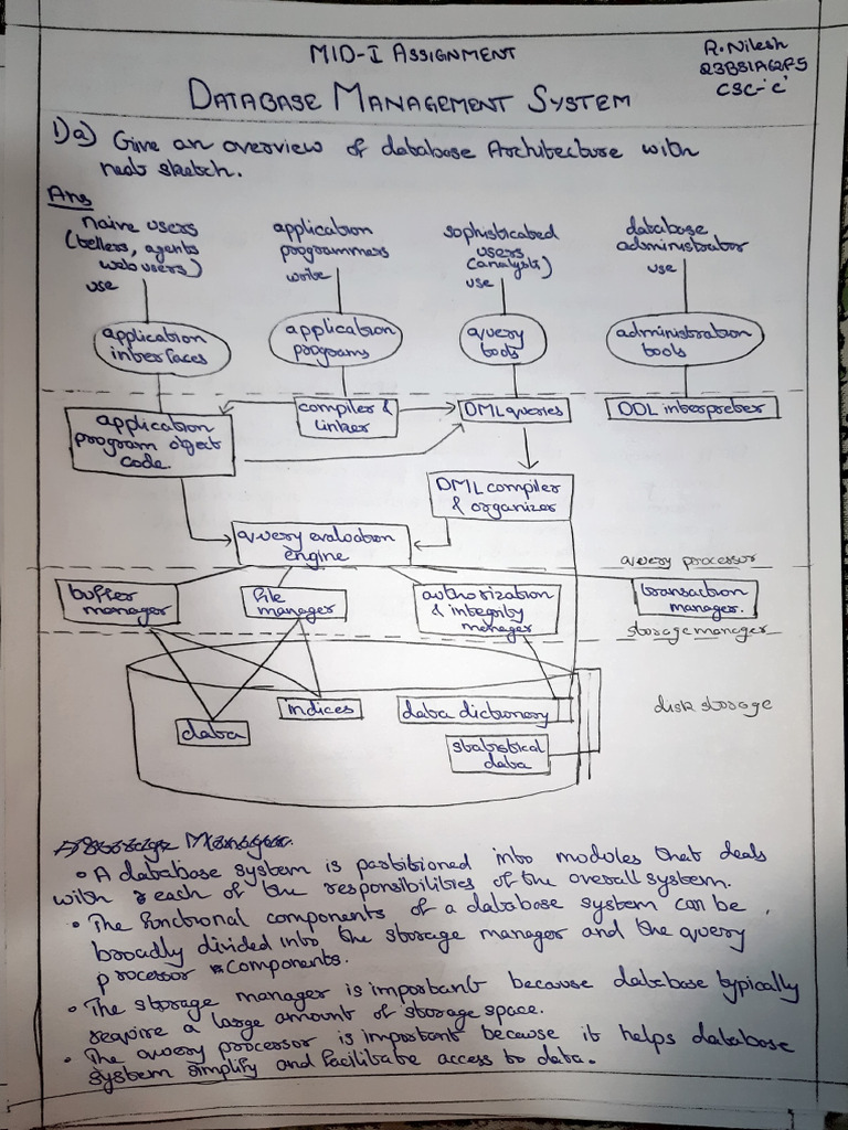 DBMS Mid1 Assignment | PDF