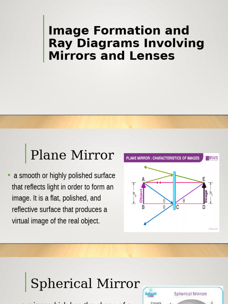 Image Formation and Ray Diagrams Involving Mirrors | PDF | Mirror | Atomic