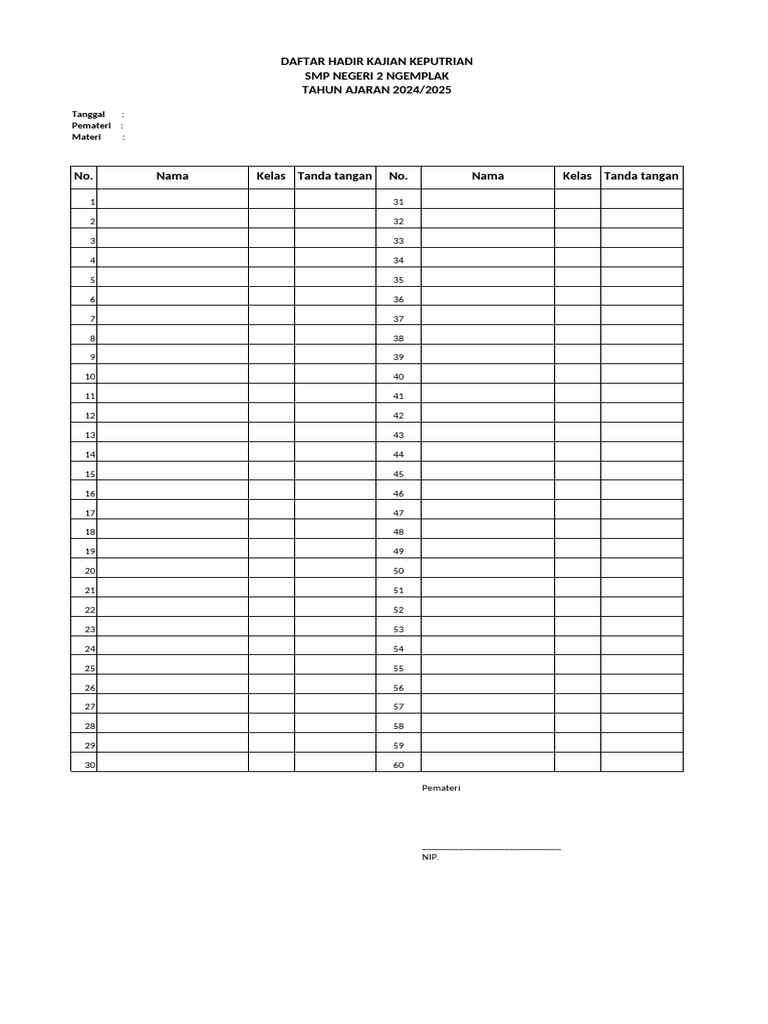 PRESENSI KAJIAN KEPUTRIAN | PDF