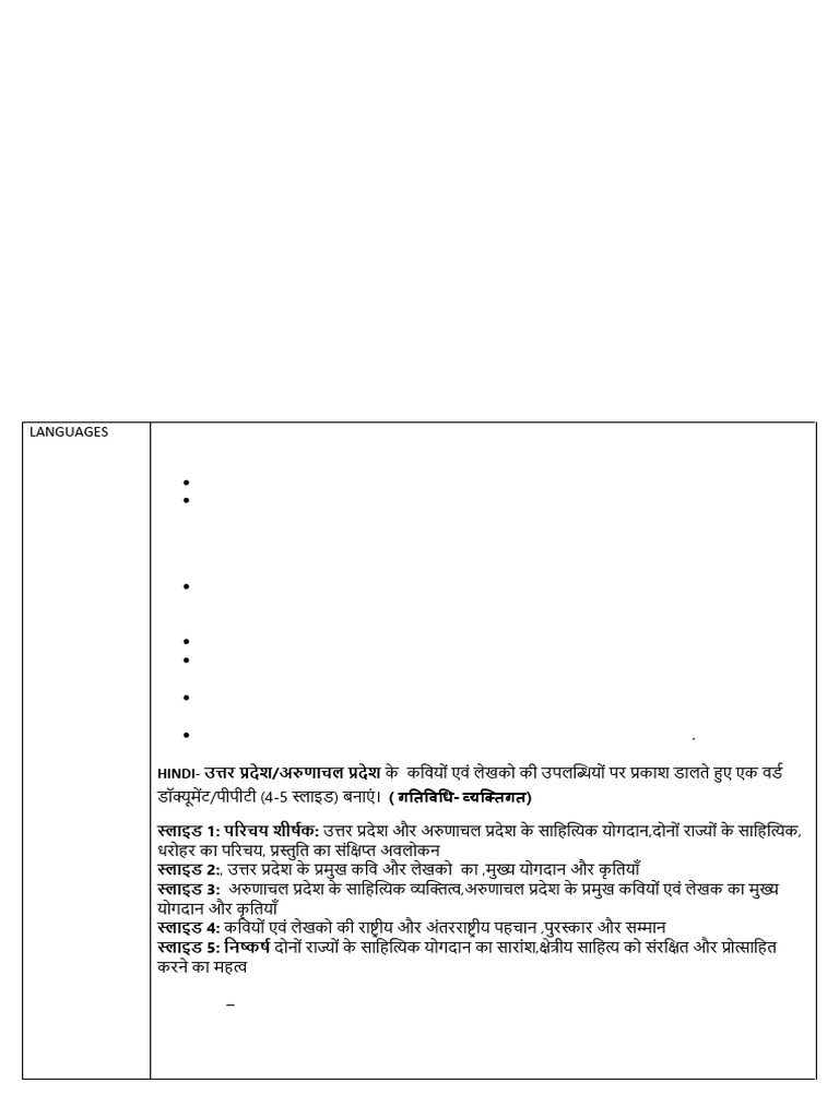 ART INTG PROJ Class 9 (2024-25) | PDF | Cartesian Coordinate System