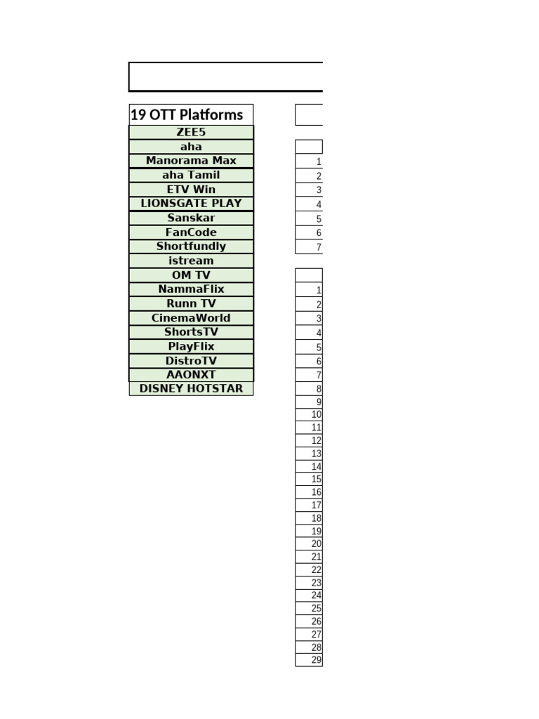Vortex Play: 250+ Live TV Channels | PDF | Television Network