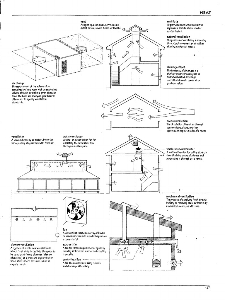 DK Ching - Solar Energy-Light-Heat | PDF | Sky | Astronomy