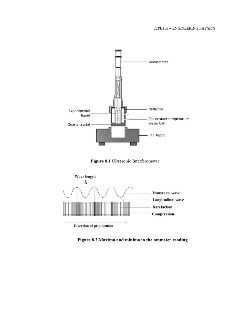 Ultrasonic Interferometer (2) | PDF | Waves | Ultrasound