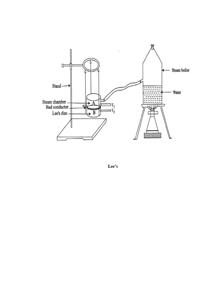 S1-Physics Lee's Disc experiment (1) | PDF | Temperature | Heat