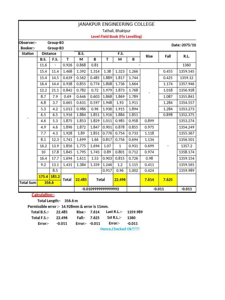 0 - Fly Profile Levelling Practical Final B3 Print This | PDF