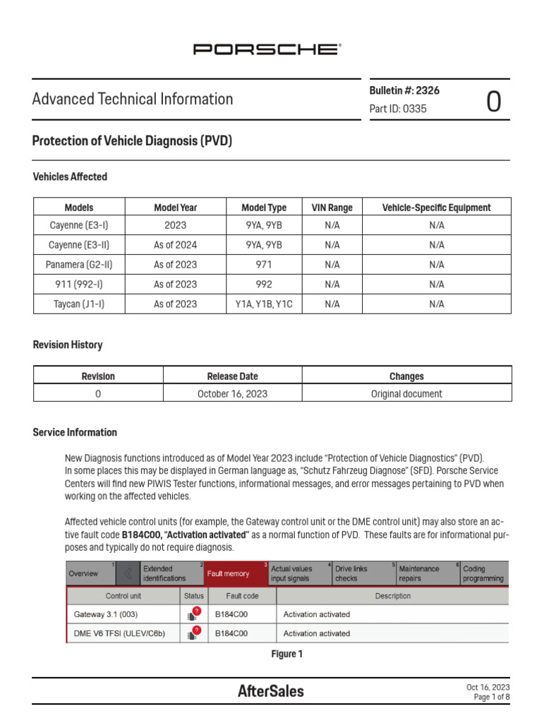 Protection of Vehicle Diagnosis (PVD) | PDF | Login | Computing