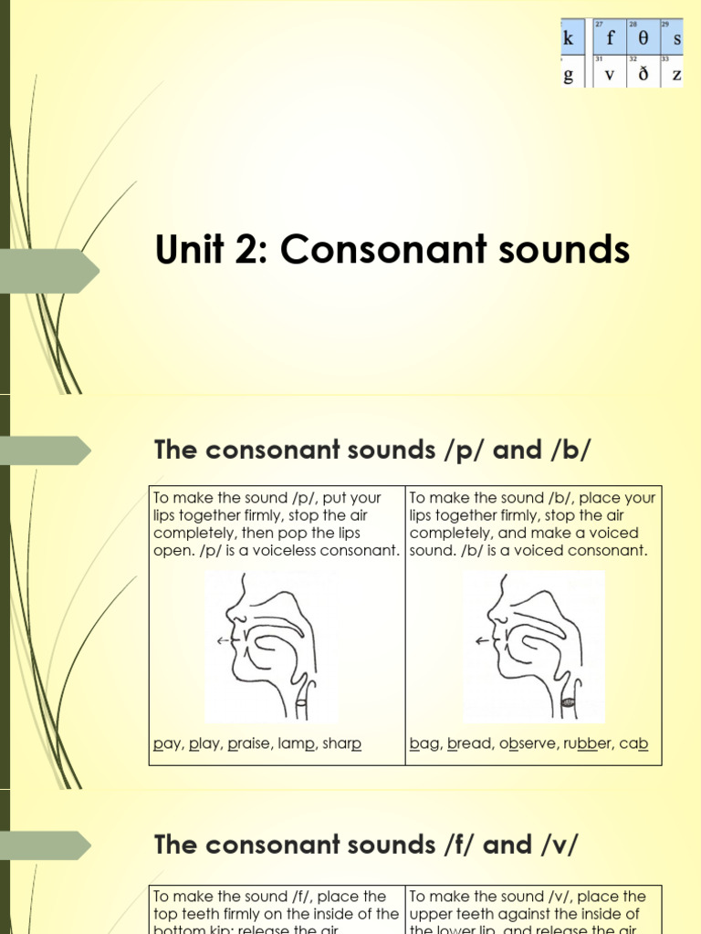 Consonant Sounds: /p/, /b/, /f/, /v/, /t/, /d/ | PDF | Consonant ...