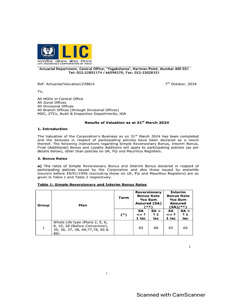 Bonus Rates 2024-25 | PDF