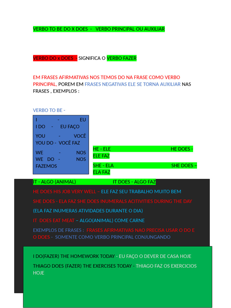 Uso do Verbo "Do" e "Does" | PDF