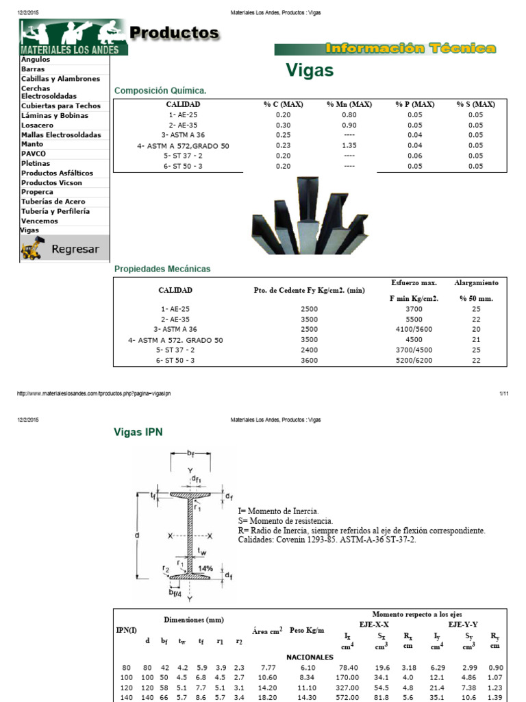 Vigas de Acero: Tipos y Especificaciones | PDF | Viga (Estructura ...