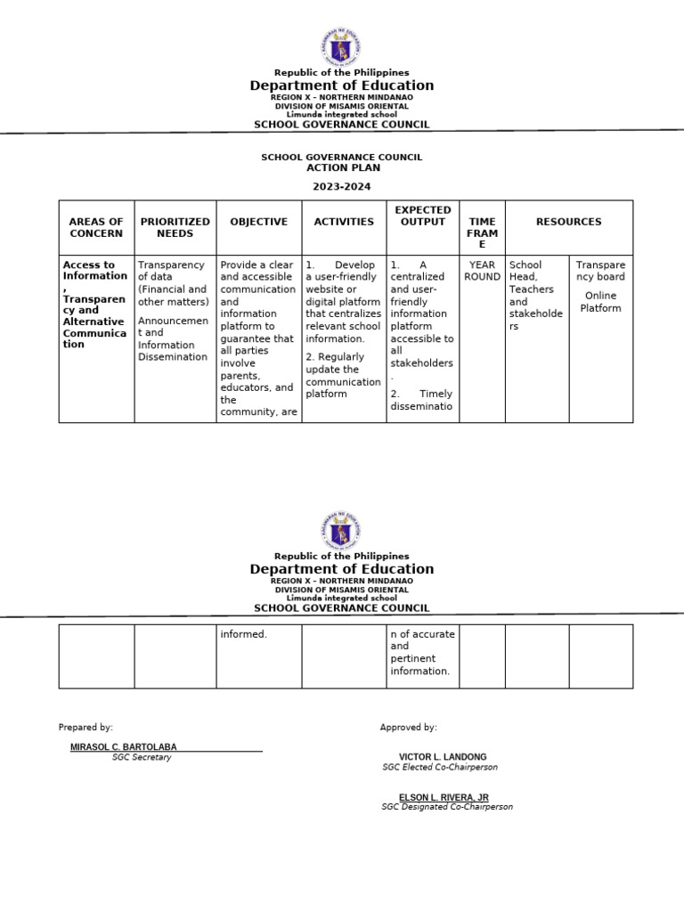 SGC_action-plan | PDF | Computing | Communication