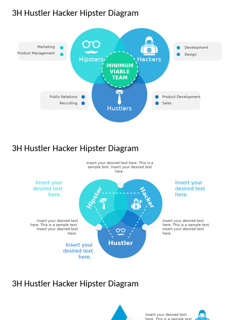 3H Hustler Hacker Hipster Diagram For PowerPoint | PDF