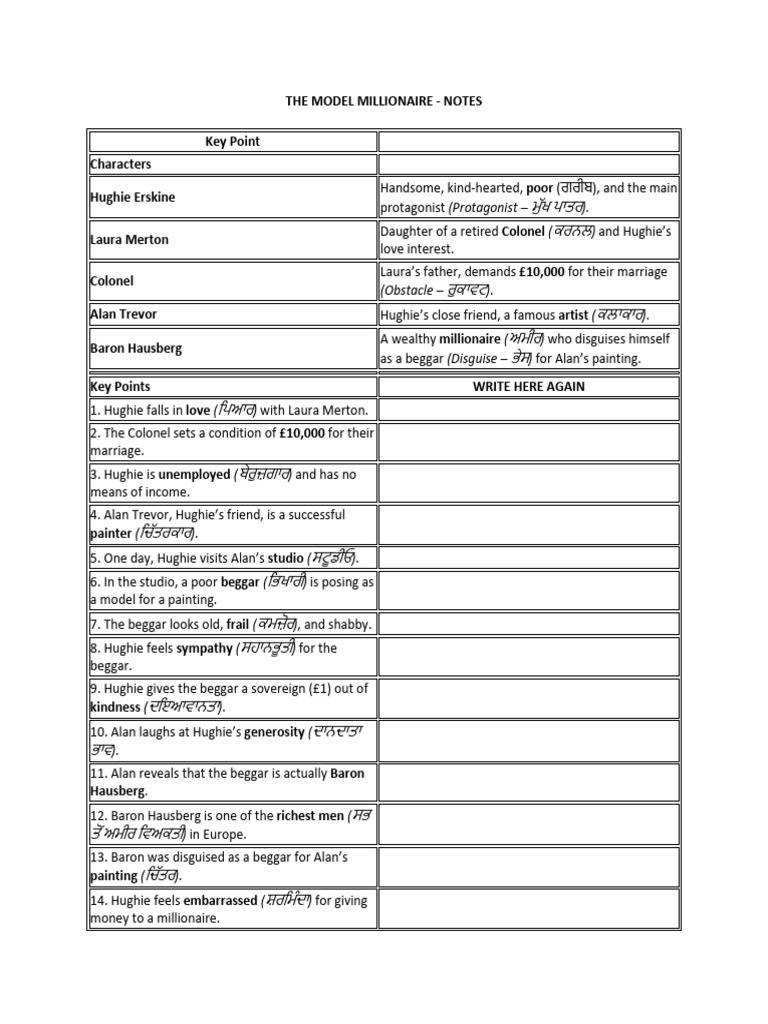 The Model Millionaire Notes | PDF