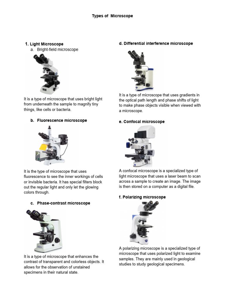 typesofmicroscope (6) | PDF