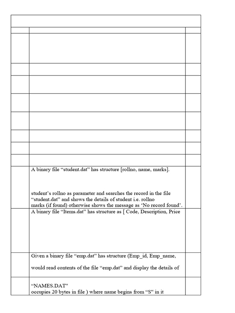 Class XII Computer Science Practical List | PDF | Parameter (Computer ...