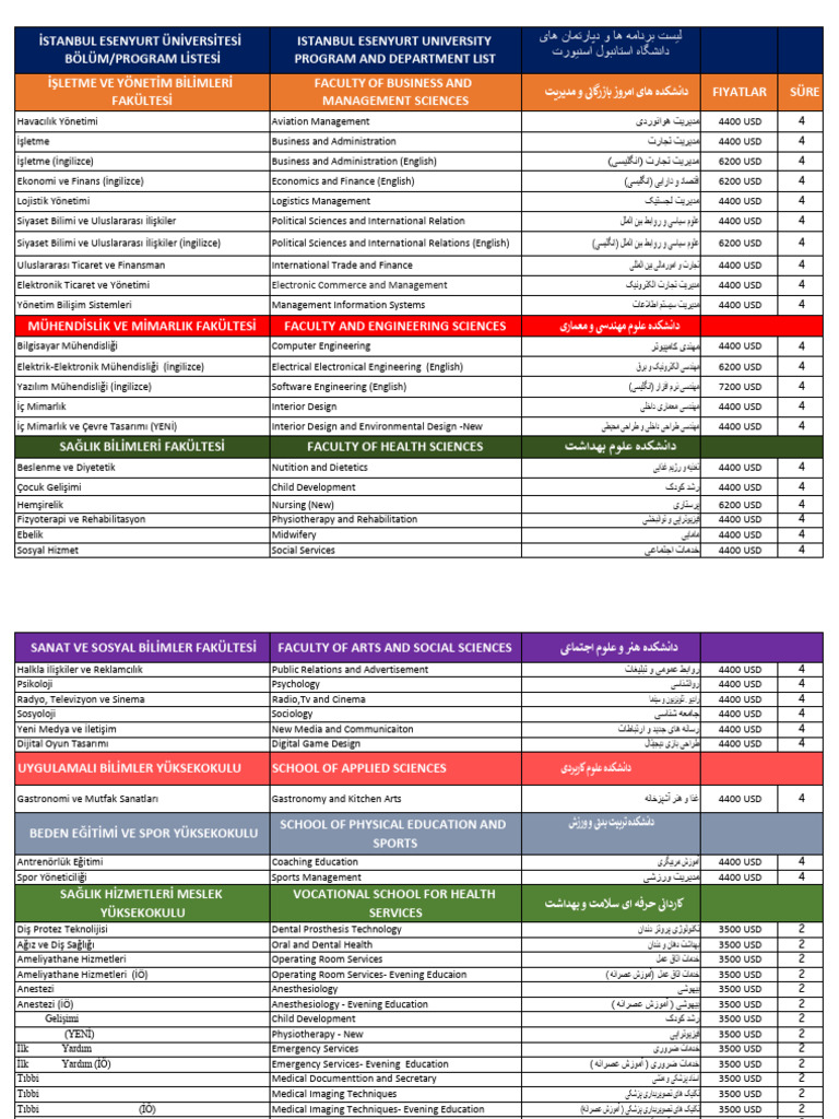 İesu Programs and Fees New 2024-2025 | PDF