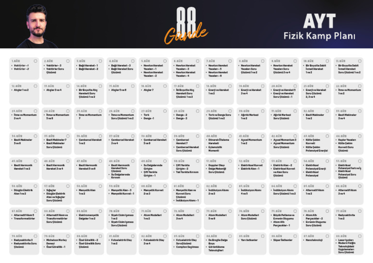 Ayt Fizik Kamp Plani | PDF