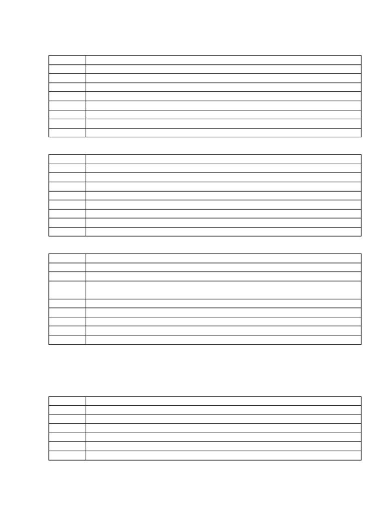 1577158573427_OOP MCQs Unit I-converted-merged | PDF | Class (Computer ...