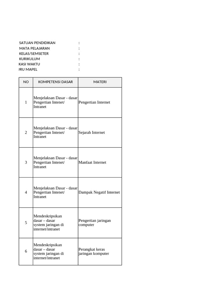 SOAL AM TIK MTSS | PDF