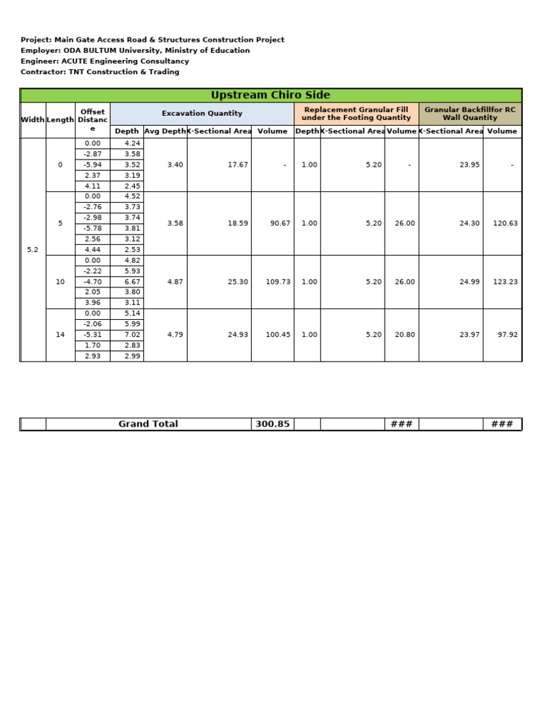 EXC+BF Upstream Chiro Side | PDF