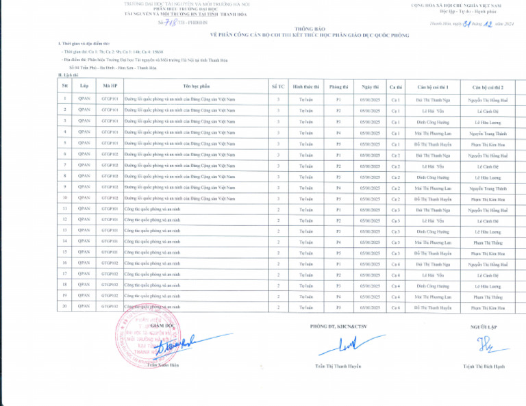718-TB Vv Phân Công CB Coi Thi GDQP Và an Đợt 3 NH 2024-2025 | PDF