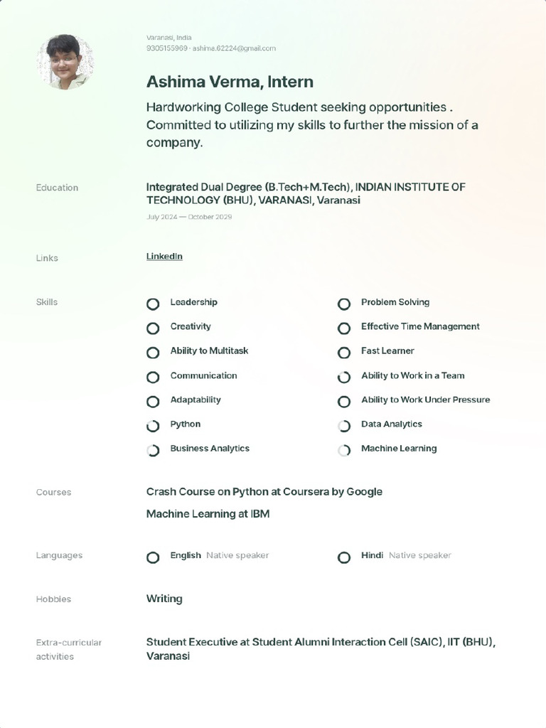 Resume Ashima | PDF
