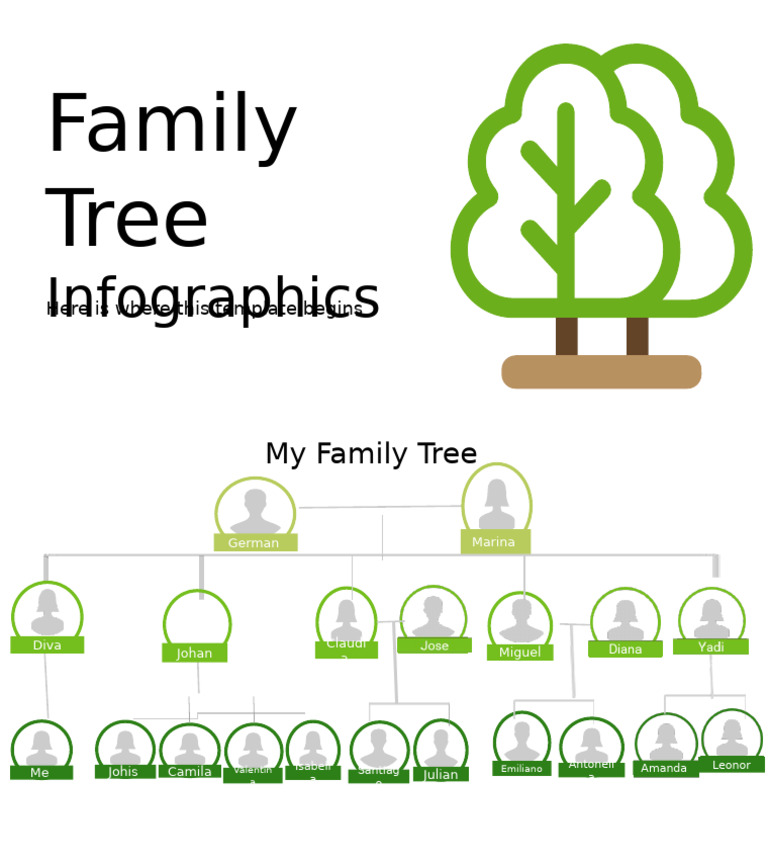 My Family Tree | PDF