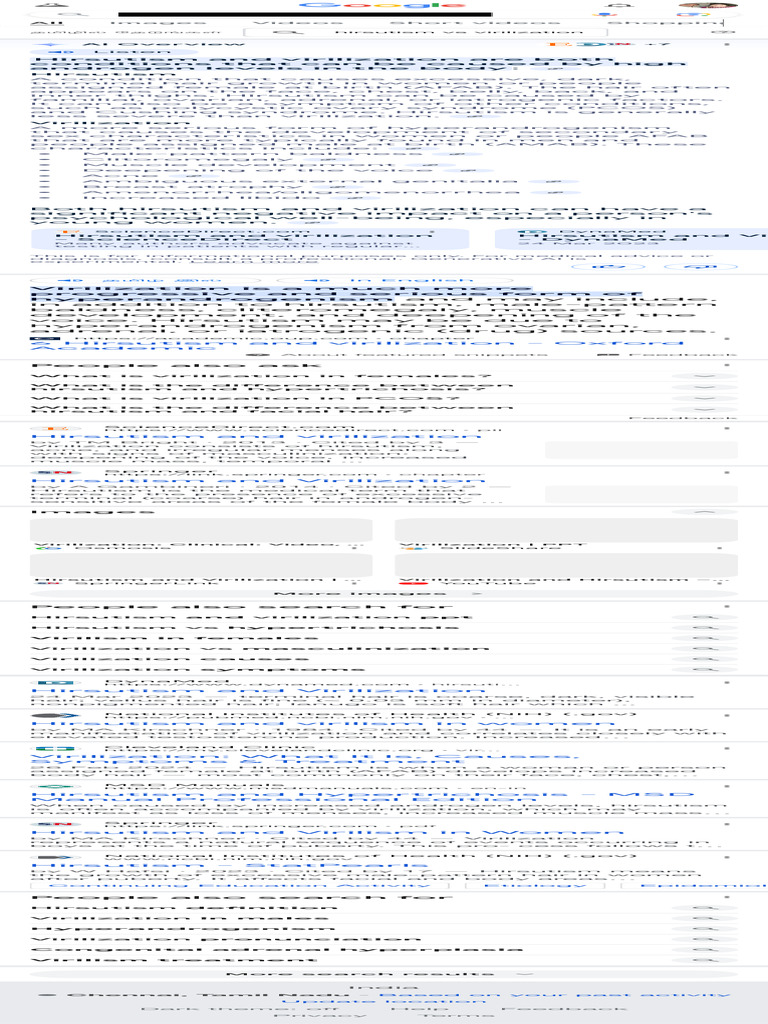 Hirsutism Vs Virilization - Google Search | PDF | Sexual Anatomy ...