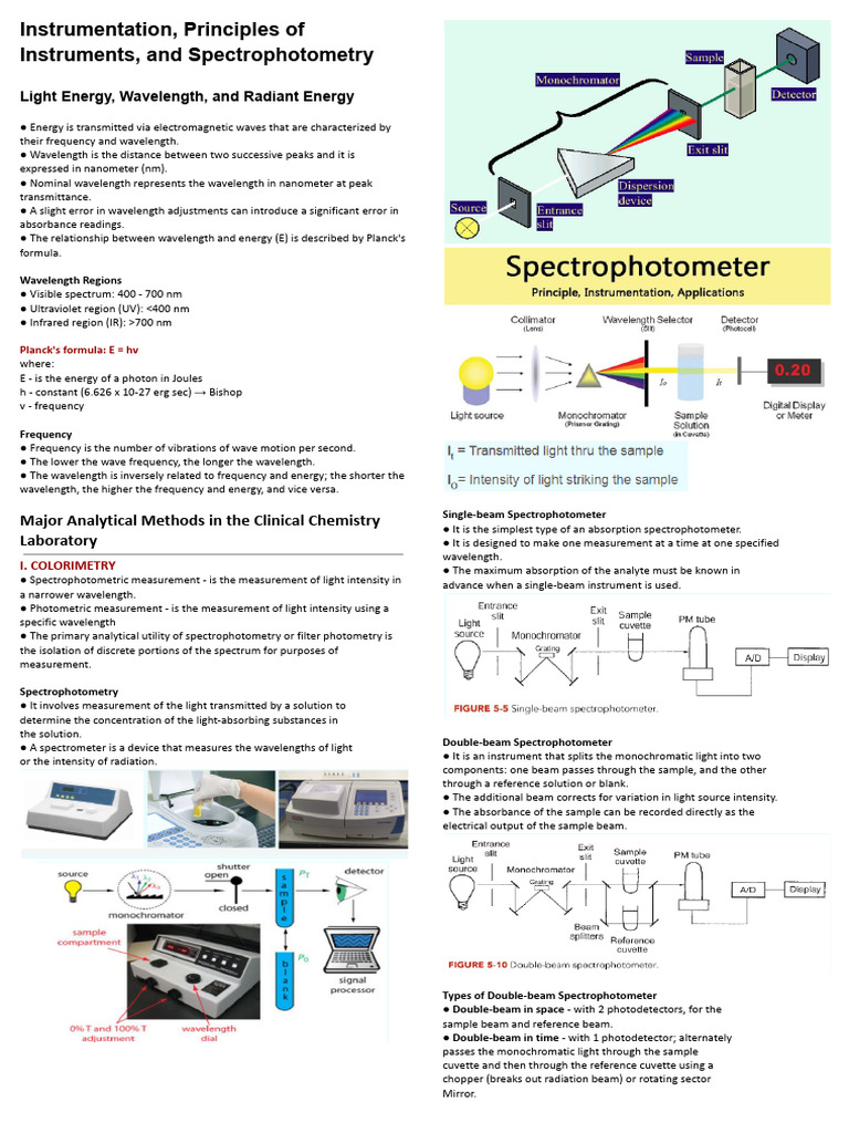 Principles of Spectrophotometry Explained | PDF | Spectrophotometry ...