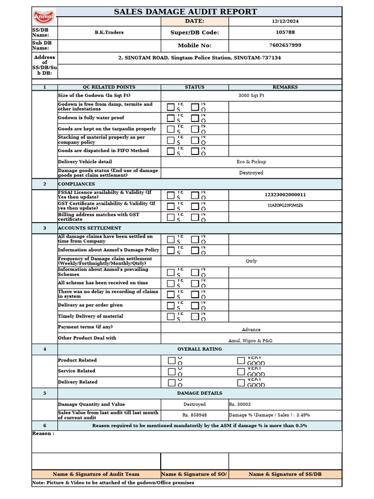 Audit Check List | PDF