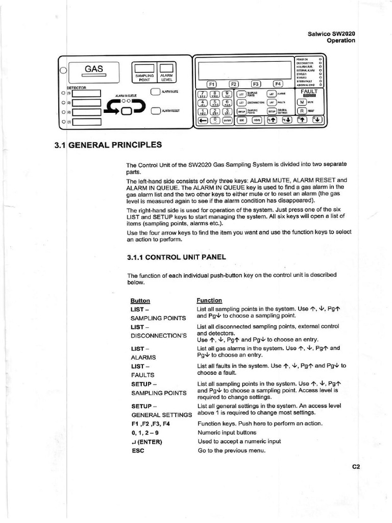 Salwico SW2020 - Operation - Manual - Va | PDF