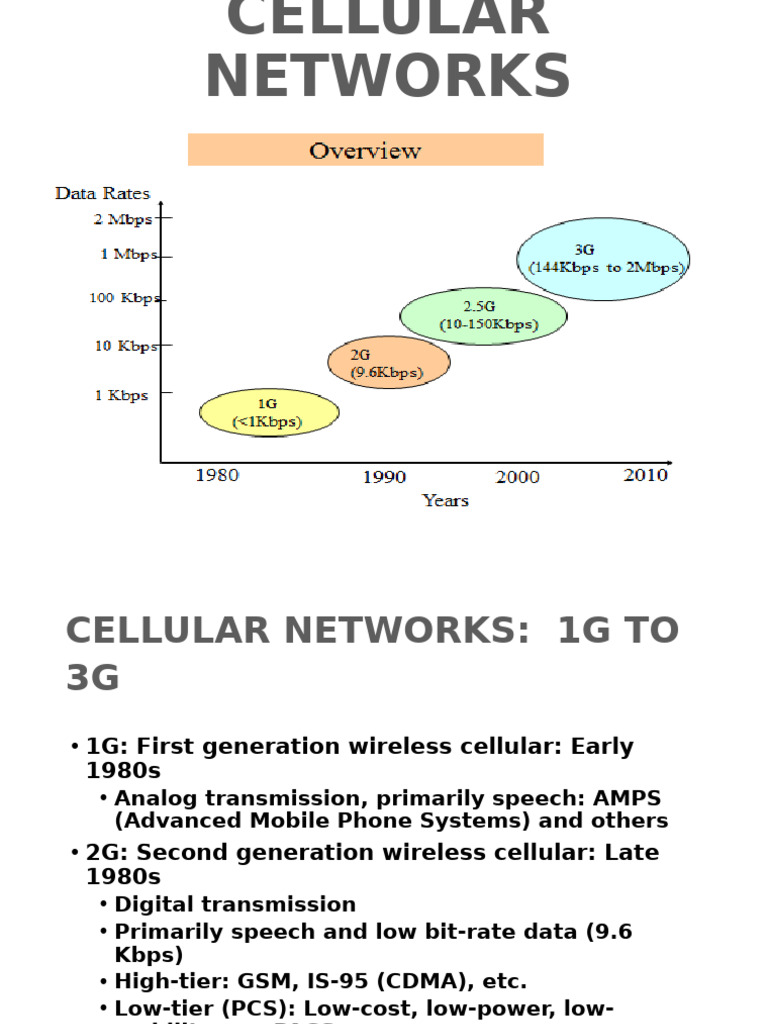 Evolution of cellular system | PDF | Cellular Network | Computing