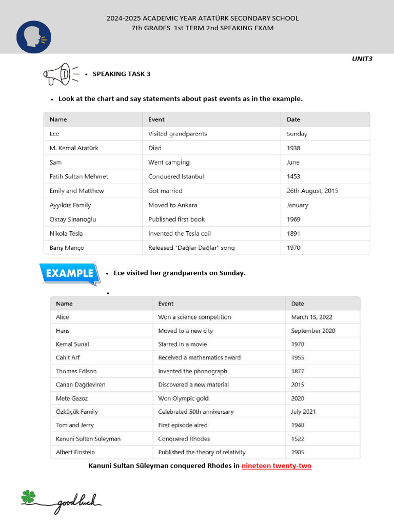 7th Grade Speaking Exam Guide | PDF