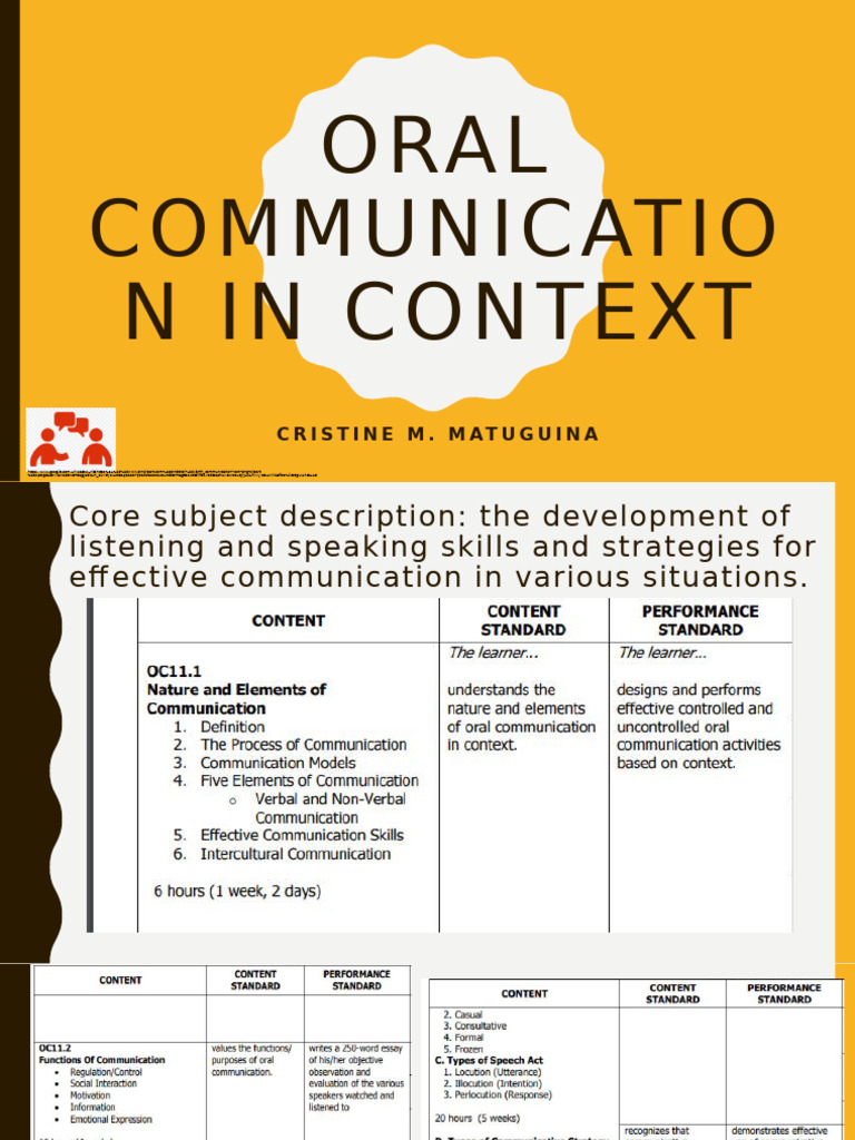 Effective Oral Communication Skills | PDF | Communication | Nonverbal ...