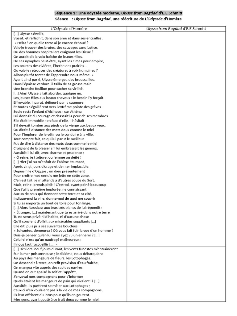 Ulysse et les Lotophages : Résumé | PDF | Ulysse | Odyssée