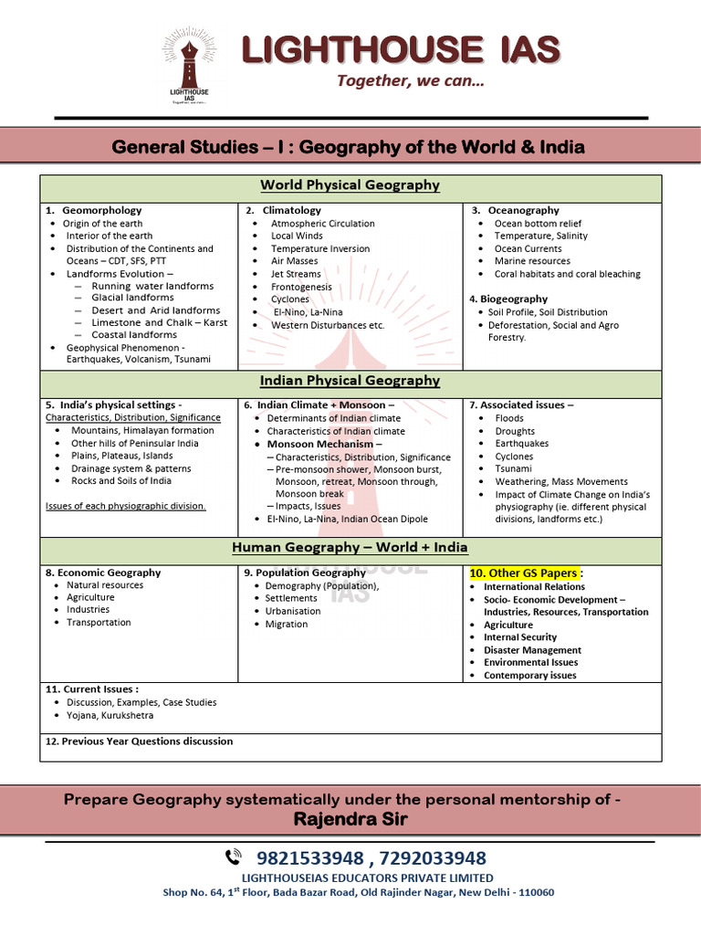 GS Geography Syllabus | PDF | Monsoon | Oceans