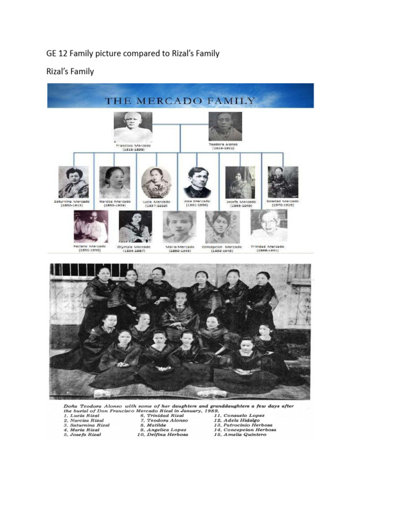 GE 12 Family Picture Compared To Rizal | PDF