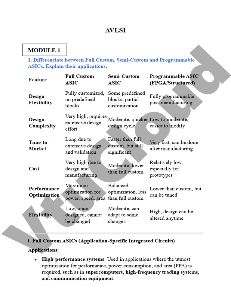 21EC71-MQP-SOLUTIONS | PDF | Hardware Description Language | Input/Output