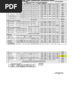 Latest KPTCL Map | PDF | South India