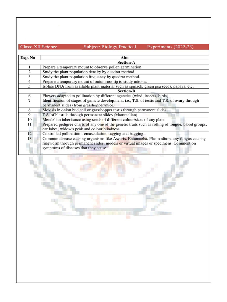 Scanned Document Compilation | PDF