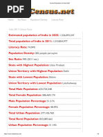 India States and UTs Population 2025 | PDF