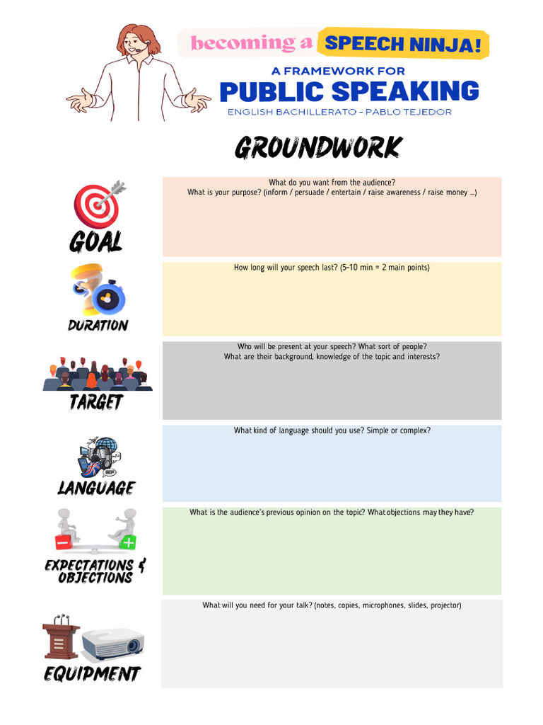 PUBLIC_SPEAKING | PDF