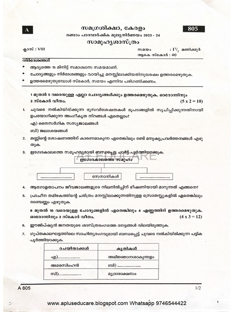 A+ Blog-std-8-Second Term Exm 2023-Social Science-Mm QN Paper | PDF