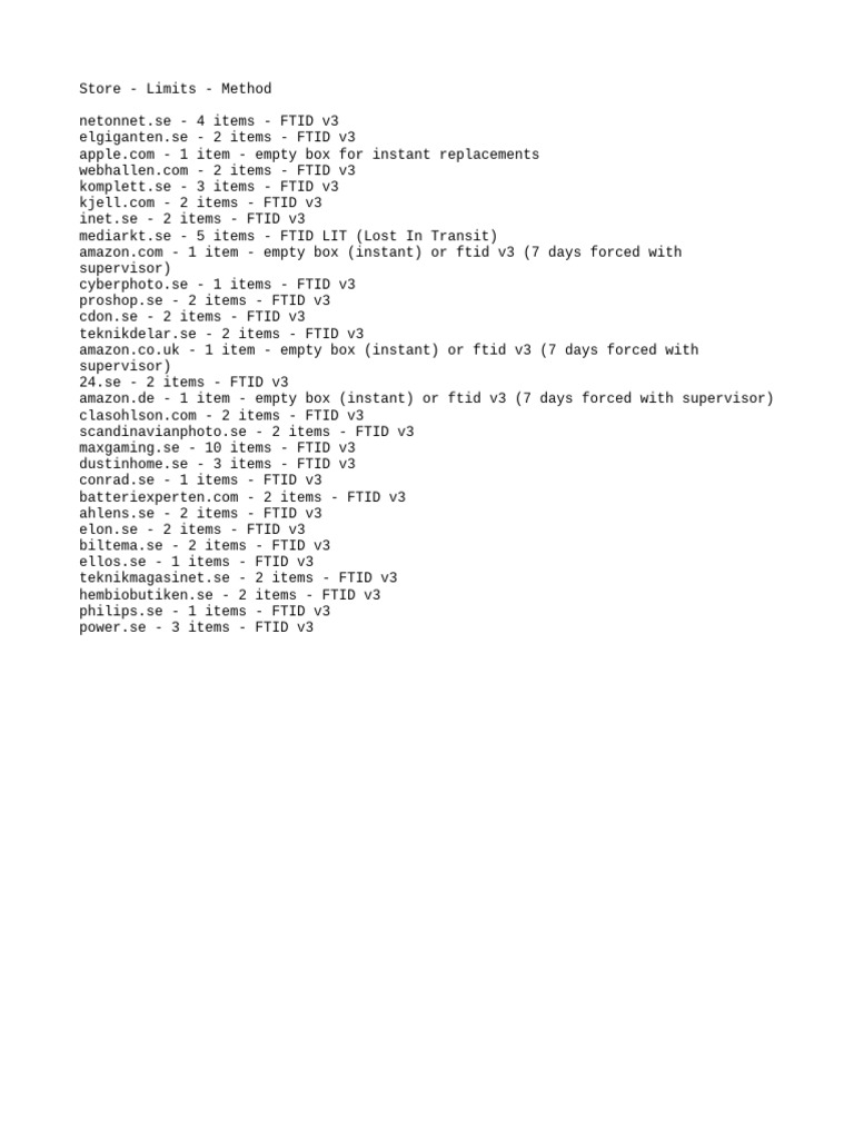 Sweden Stores (Method+limits) | PDF Sweden Stores (Method+limits) | PDF