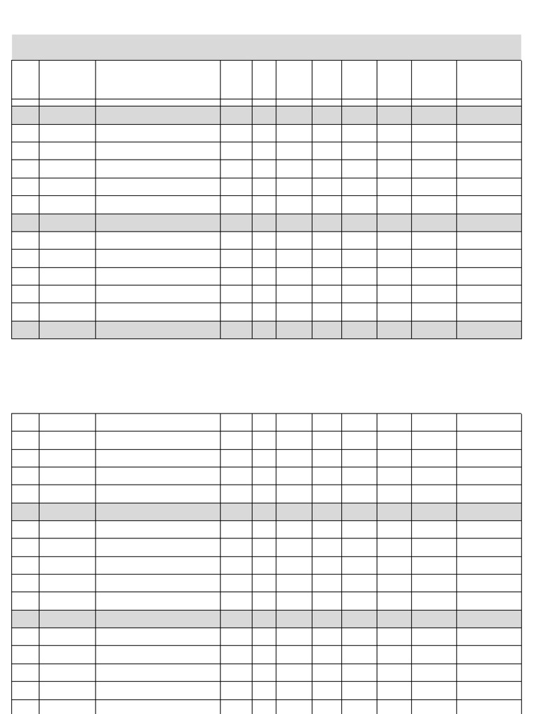 Curriculum Comm. English | PDF | English Language | Communication