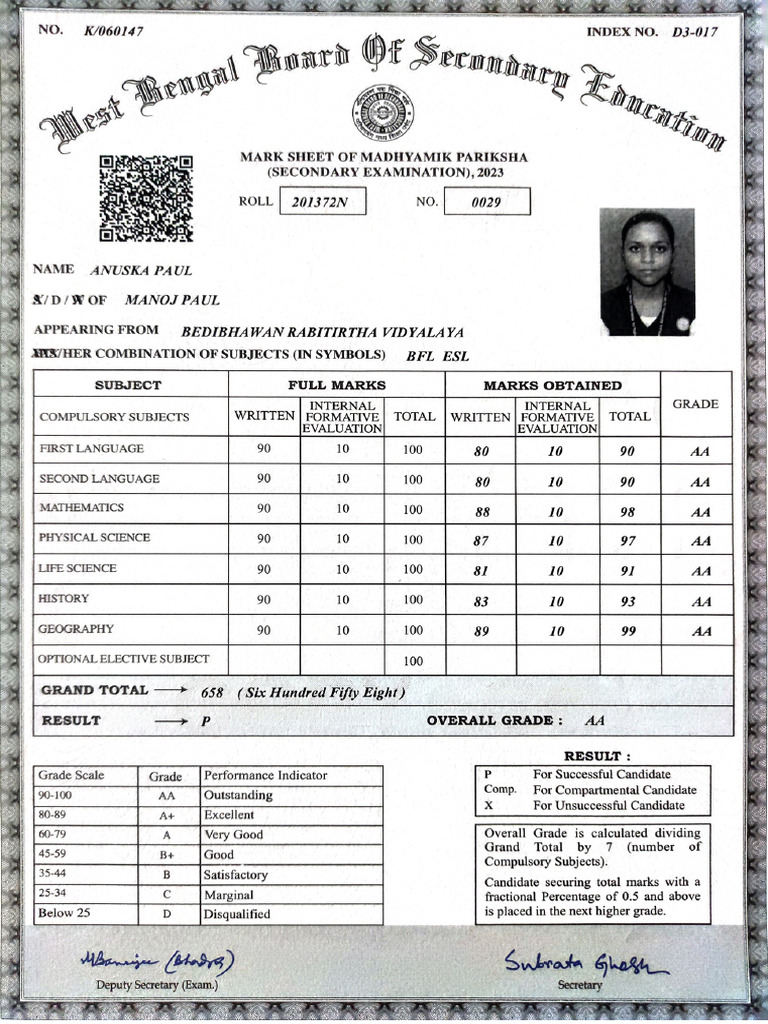 CLASSXCERTIFICATE1 | PDF