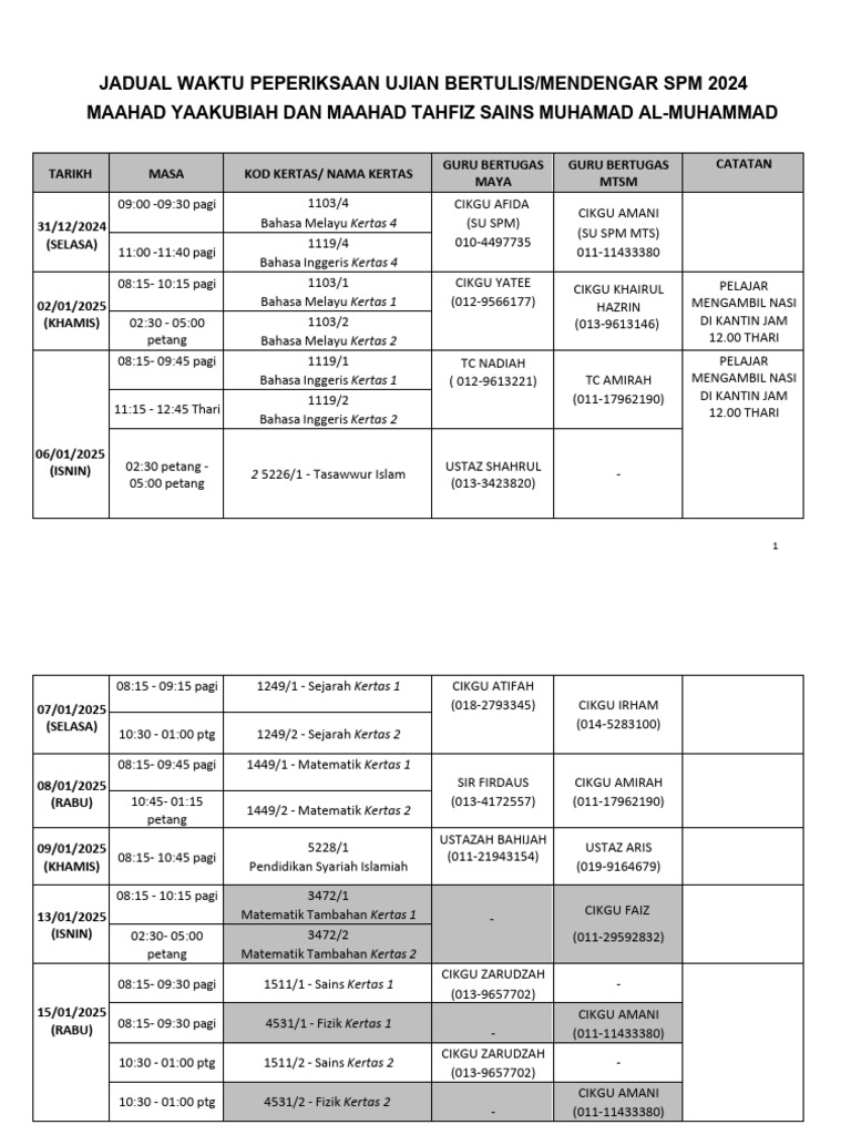 Jadual Peperiksaan SPM 2024 | PDF