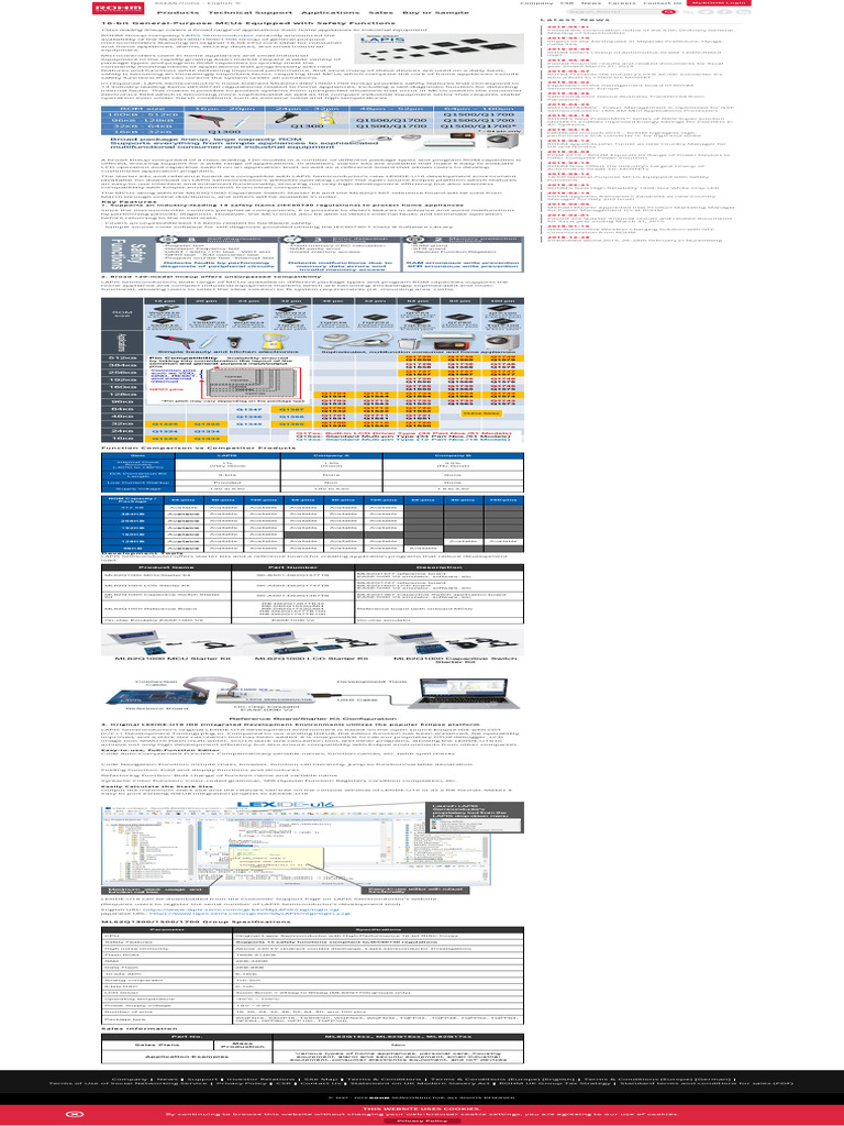 Rohm S A0008372410 1 | PDF | Integrated Development Environment | Microcontroller