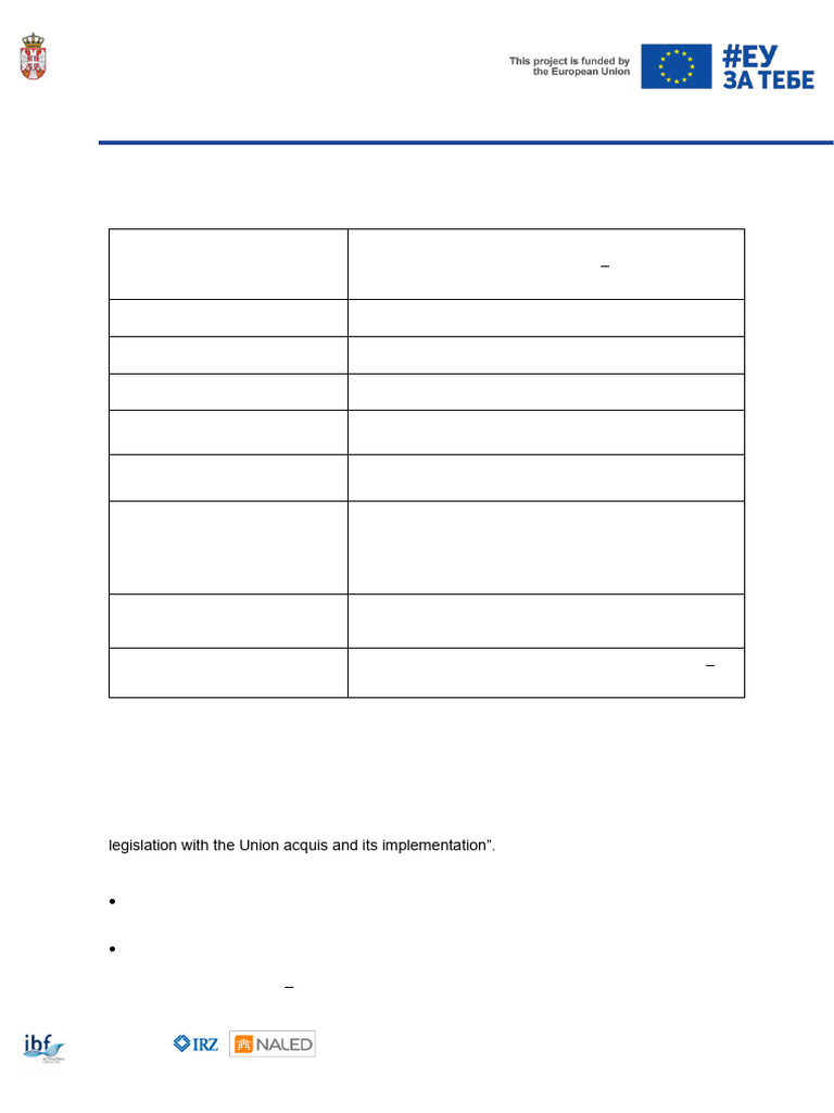 ToR 19 Ch.1 Construction-Products | PDF | European Union | Government