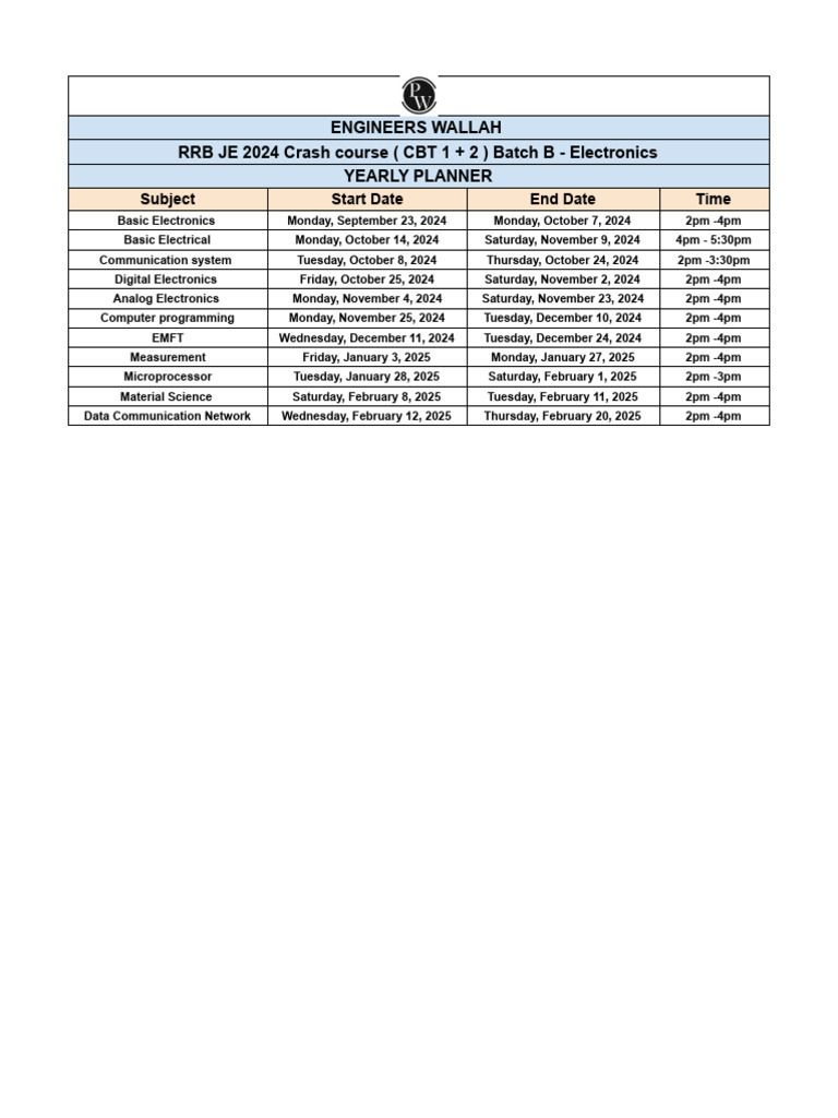 Engineers Wallah - Yearly Planner (Technical) | PDF